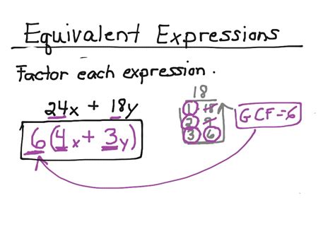 equivalent expressions math algebra showme