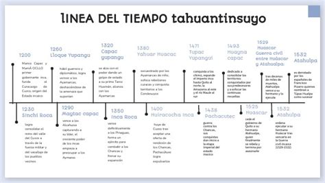 LINEA DEL TIEMPO Tahuantinsuyo