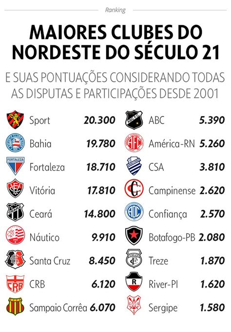 MAIORES TORCIDAS DO MUNDO CHIVAS GUADALAJARA E FLAMENGO Verloop Io