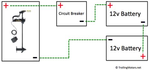 How To Wire A Minn Kota 24v Trolling Motor