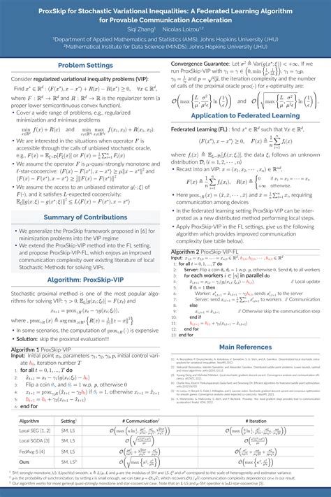 neurips proxskip for stochastic variational inequalities a federated learning algorithm for