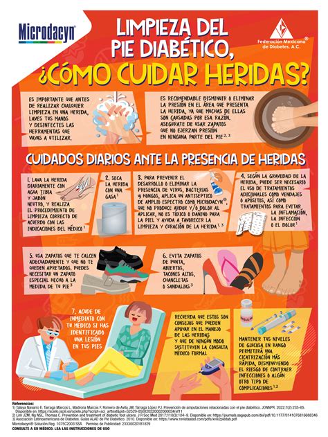 Limpieza del pie diabético cómo cuidar heridas Federación Mexicana