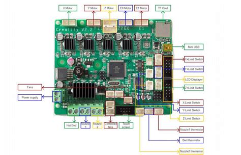 Creality Cr Motherboard Schematic Creality Cr S Wir