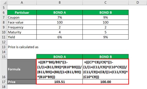 Macaulay Duration Formula Example With Excel Template