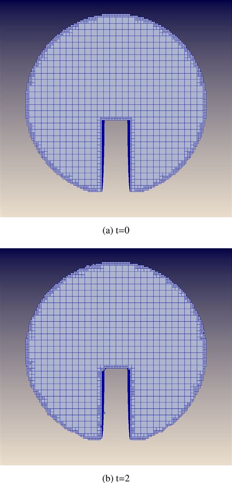 octree mesh cut of zalesak s sphere at initial and final times with a download scientific