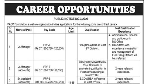 PAEC Jobs 2023 Pakistan Atomic Energy Commission Jobs
