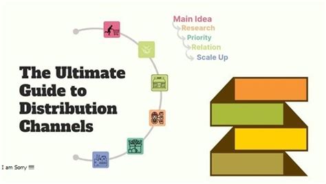The Ultimate Guide To Distribution Channels Building Your Website