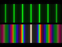 Diffraction Of Light Single Slit