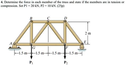 SOLVED 4 Determine The Force In Each Member Of The Truss And State If