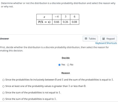Solved Determine Whether Or Not The Distribution Is A Chegg
