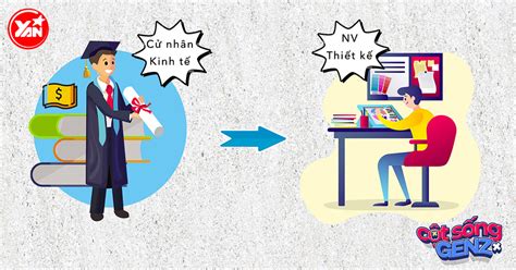 Làm trái ngành không còn nặng nề phải hay trái có chí ắt thành công YAN