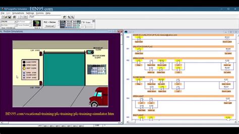 Allen Bradley Plc Programming Basics