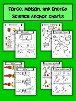 Force Motion And Energy Anchor Chart With Student Pages Staar