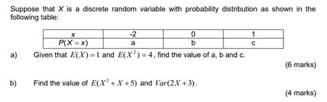 SOLVED Suppose That X Is A Discrete Random Variable With A Probability