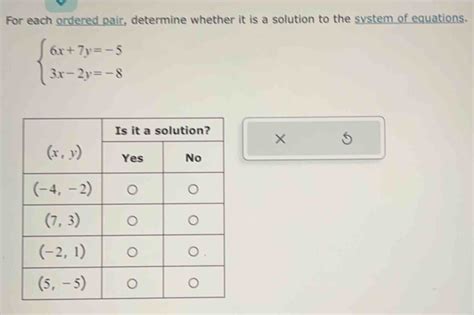 Solved For Each Ordered Pair Determine Whether It Is A Solution To