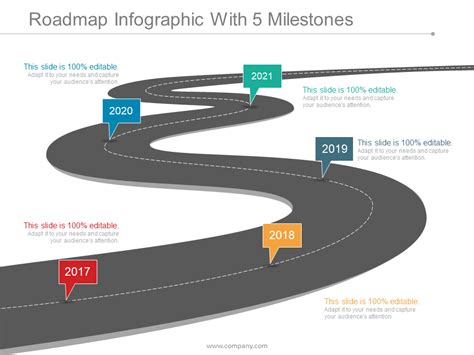 Powerpoint Tutorial Create A Roadmap Template Using Rectangular Shape