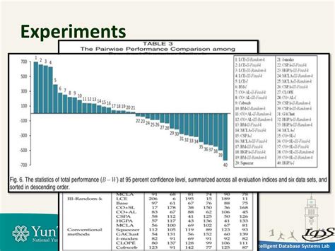 ppt a link based cluster ensemble approach for categorical data clustering powerpoint
