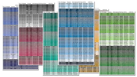 RAL D2 Colour Conversion Charts For Designers And Swatches For