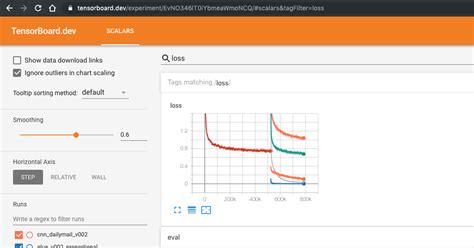 introducing tensorboard dev a new way to share your ml experiment results — the tensorflow blog