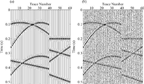 figure 1 from seismic random noise separation and attenuation based on mvmd and mssa semantic