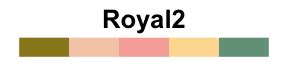 Colors In R Easy Guides Wiki STHDA