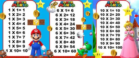 Aprende Las Tablas De Multiplicar Con Super Mario Tu Mejor Amigo En
