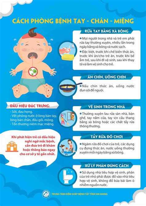 Hướng dẫn sử dụng hình ảnh phòng chống bệnh tay chân miệng hiệu quả