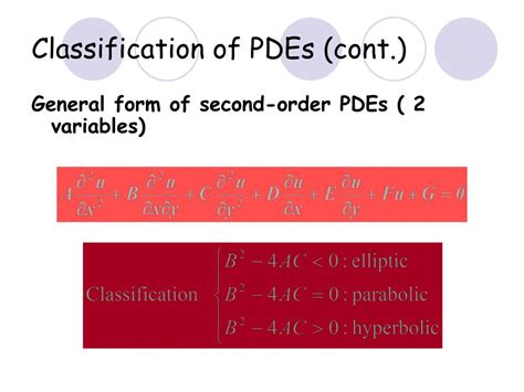ppt drift diffusion modeling powerpoint presentation free download id 4574364