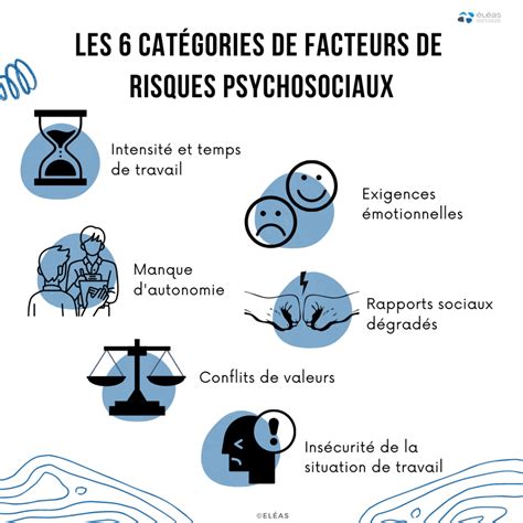 Stress Au Travail Lessentiel ELEAS