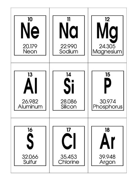 Periodic Table Of Elements Printable Flashcards Chemistry Etsy