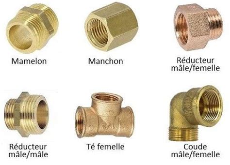 Comment Choisir Ses Raccords De Plomberie Artofit