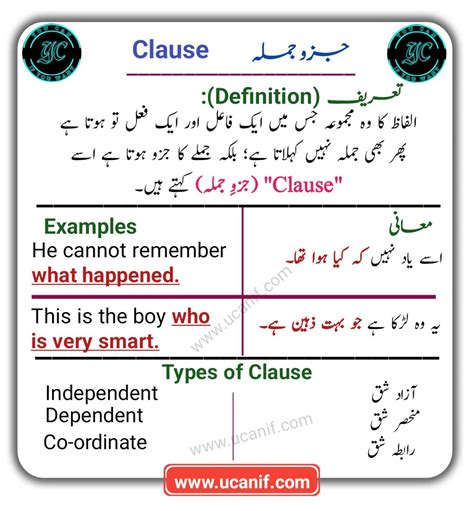 Clause In Urdu Meaning Definition And Types