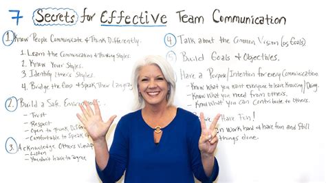Secrets For Effective Team Communication Project Management