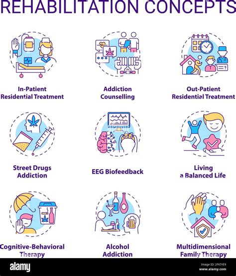 Rehabilitation Concept Icons Set Stock Vector Image Art Alamy