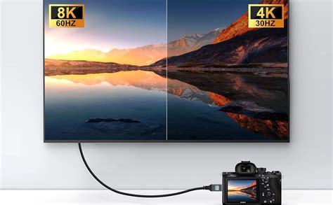 Amazon Thsucords 8K Mini HDMI To HDMI Cable 1 6FT Flexible Thin