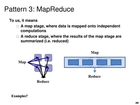 ppt design patterns for parallel programming powerpoint presentation id 5737187