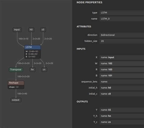 GitHub PINTO0309 Onnx2tf Self Created Tools To Convert ONNX Files