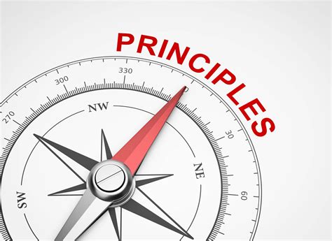 7 Principes D Architecture Que Chaque Architecte D Entreprise Devrait
