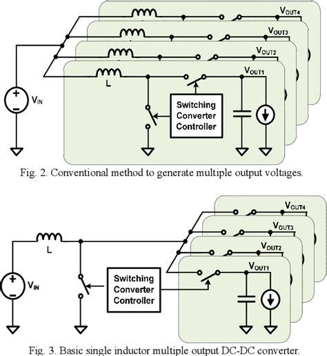 figure 3 from single inductor multiple output dc dc converter with comparator based feedback