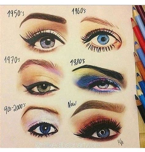 La Evoluci N De La Ceja Evolution Of The Eyebrow S Eye Makeup Fairy