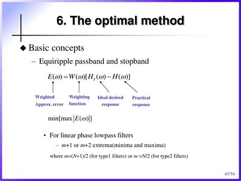 Ppt Chapter Finite Impulse Response Fir Filter Design Powerpoint