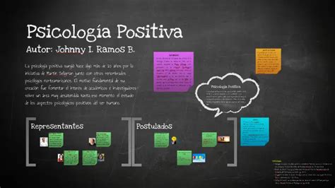Psicología positiva autores y beneficios Colegio de Psicólogos SJ