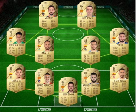 FIFA 22 la mejor plantilla barata de España para Ultimate Team