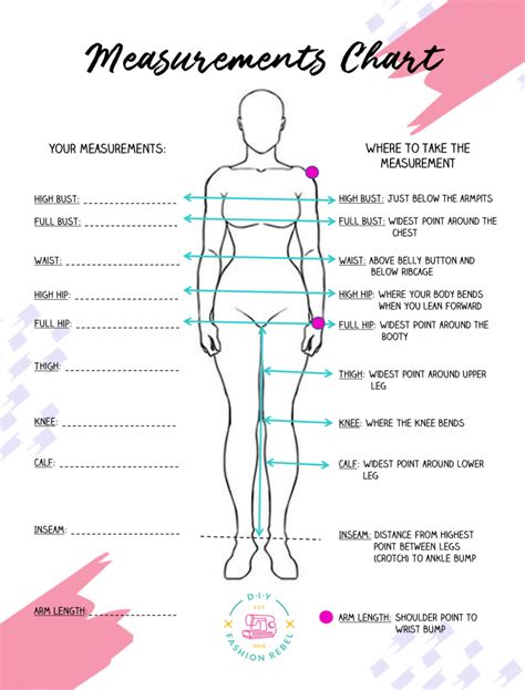 Printable Body Measurement Chart Female