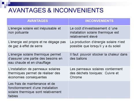 Energie solaire inconvénient et avantage Economisez de l énergie