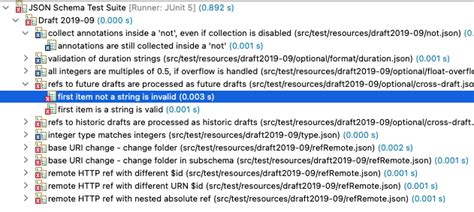 Refactor Unit Tests From JSON Schema Test Suite Issue 690