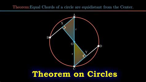 Equal Chords Of A Circle Are Equidistant From The Center Class 9