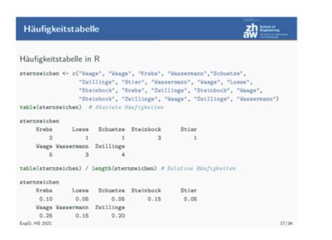 Skript 2 Praktikum Flashcards Quizlet