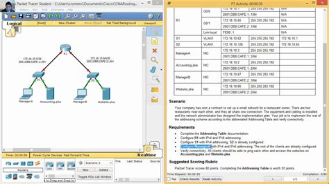 7 4 1 2 Packet Tracer Skills Integration Challenge YouTube