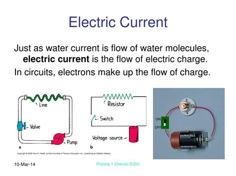 Ppt Chapter Electric Current Powerpoint Presentation Free
